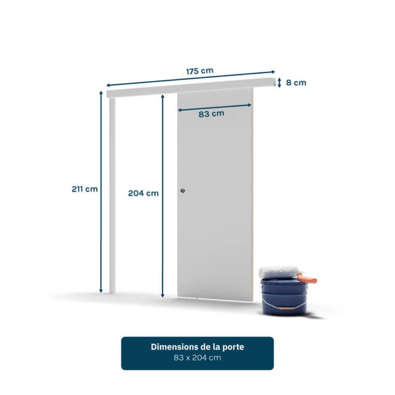 Quelle Rservation Pour Une Porte De 83